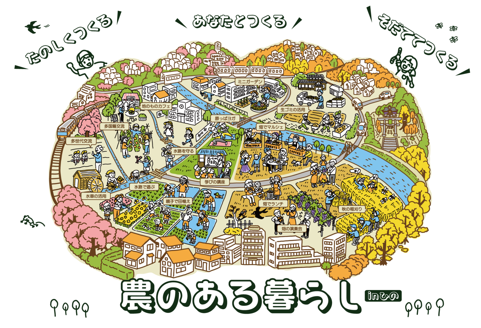 2/15(土) 都市農地活用支援センター 地域研修会「農のある暮らし 日野のエリアマネジメント」が、せせらぎ農園で開催されます - TUKURU