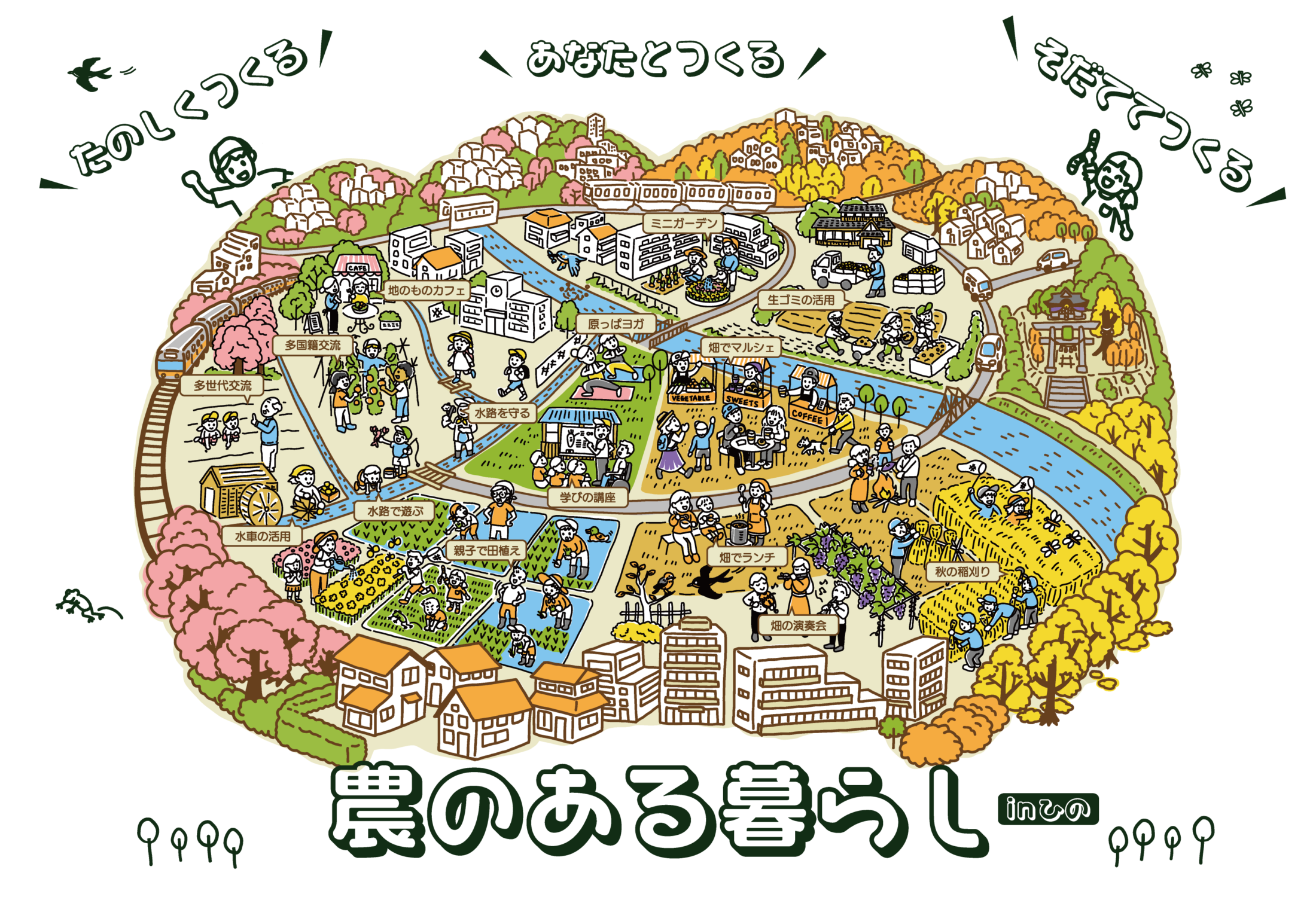 2/15(土) 都市農地活用支援センター 地域研修会「農のある暮らし 日野のエリアマネジメント」が、せせらぎ農園で開催されます - TUKURU